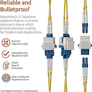 BEYONDTECH Fiber Optic LC to LC Adapter Singlemode OS1 OS2 UPC Keystone Jack (Modular) Color: Blue - 5 Pack - Compatible with Keystone Patch Panels and Wall Plates PureOptics