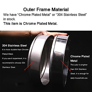 Integrated Lab Test Sieve Diameter 20cm Stainless Metal Wire Mesh Filter Strainer Various Mesh Count (mesh Count 12)