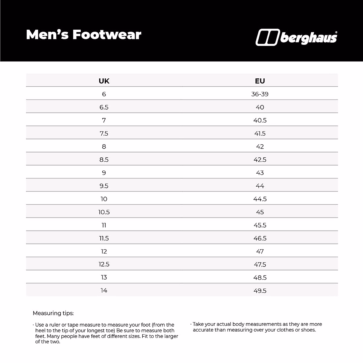 Berghaus Men's Fellmaster Active Tech Low Rise Hiking Boots, Brown (Brown/Burnt Orange X11), 8.5 UK 42.5 EU