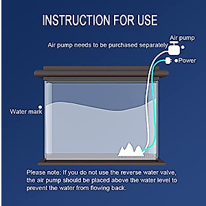 Londafish Aquarium Light Fish Tank Bubble Light Volcano Decoration Light for Aquarium (White Shell Blue Light)