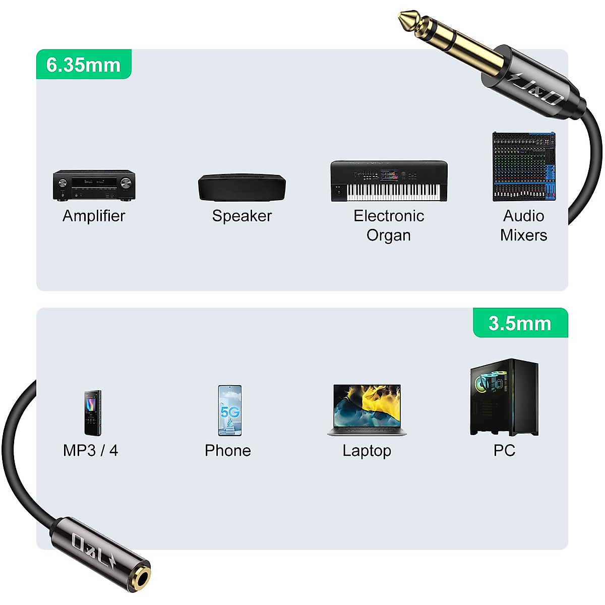 J&D 1/4 inch to 3.5mm Headphone Adapter, Gold Plated Copper Shell 3.5mm 1/8 inch Female TRS to 6.35mm 1/4 inch Male TRS Stereo Audio Cable for Guitar Amp, Amplifiers,headphones extension cable, 9 Feet