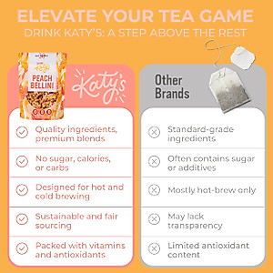 Katy’s Peach Bellini Loose Leaf Tea | Fruity & Refreshing White Herbal Tea | Caffeine-Free Peach Tea | 30+ Cups | Hot or Iced | Apple, Peach & Mango | Premium Quality | Woman-Owned | 2.75oz Pouch