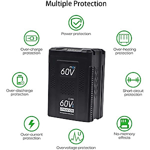 JIALIPOK 60V 5.0Ah Replacement for Greenworks Pro 60V Battery Max Lithium Ion LB60A00 LB60A01 LB60A02 LB60A03(Not for Kobalt&Powerworks)