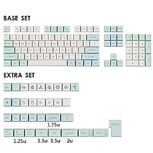 WHYSP XDA Profile PBT Keycaps 60 Percent, 137 Keys Custom Gaming Keycaps Dye Sublimation for ANSI US & ISO UK Layouts Cherry Gateron MX Switches Mechanical Keyboard (Mint)
