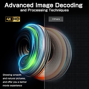 Mini PC Stick Celeron J4125 Windows 10 Pro, 4 Cores Intel Computer Stick 4K HDMI, Support Gigabit Ethernet/2.4G+5.0G WiFi/USB 3.0 Port/for Home Theater, School, Business Small Form Factor PC