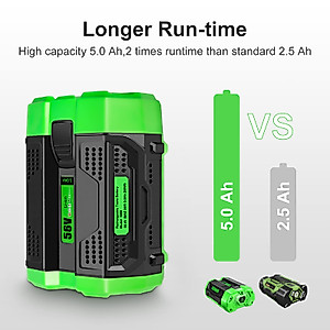 YongerTool 56V 5.0Ah 5000mAh Lithium Ion Battery Replacement for EGO BA2800T BA2242T BA1400T BA4200T with Fuel Gauge