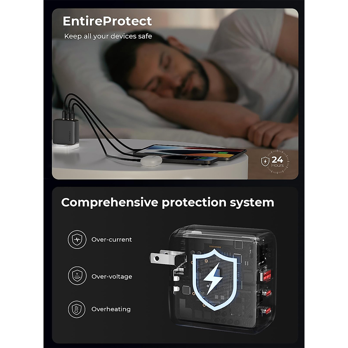 AMEGAT USB C Charger 65W, 3-Port GaN III Fast Charger Block PPS PD 3.0, Compact Foldable Wall Charger for MacBook Pro/Air, Dell XPS 13, iPhone 15/Pro, iPad Pro, Galaxy S23, Steam Deck, and More