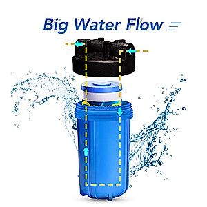 ICEPURE 5 Micron 10" x 4.5" Whole House Water Filter Compatible with GE FXHTC, GXWH40L, RFC-BBSA, W50PEHD, GXWH35F, GNWH38S, Dupont WFHD13001, R50-BB, Pack of 2