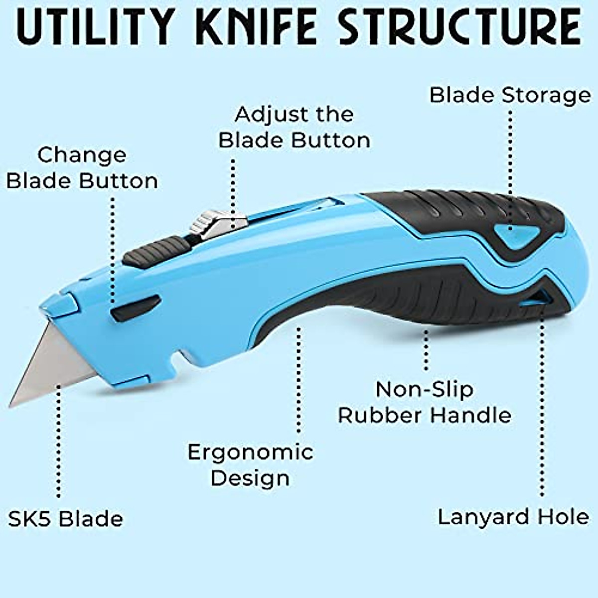 TIFICAL Box Cutter - Utility Knife Quick Change Blade - Box Cutter Retractable with 10 SK5 Blades - 3 Position Retractable Knife - Blade Storage Design - Box Cutters Retractable Heavy Duty