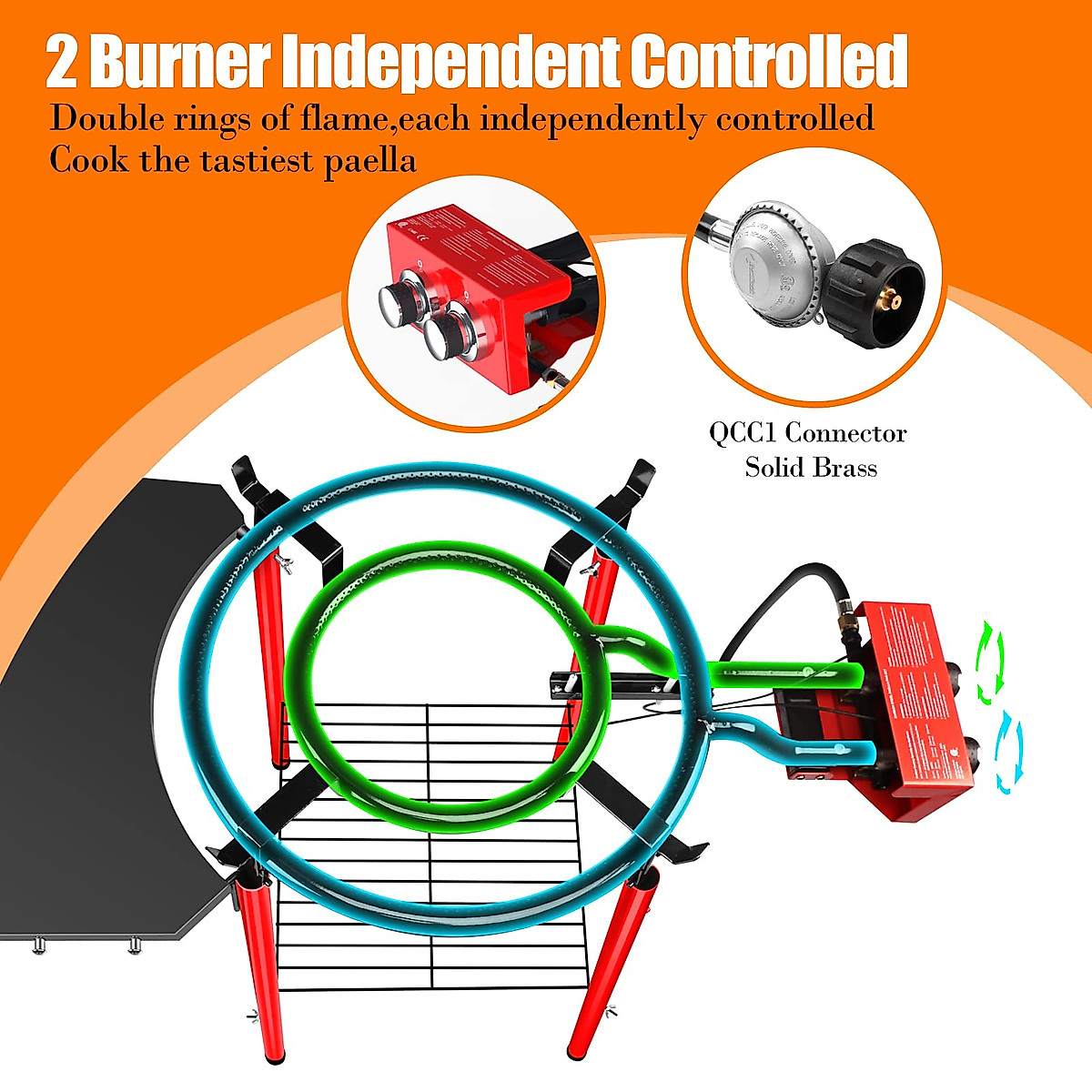 GRILL FORCE Paella Pan Set,Paella Burner and Stand Set,Paella Pan and Burner Set,Paellera,20Inch Enameled Steel Paella Pan Paella Kit with Carry Bag,Built-In Ignitor Regulator Hose,14 Servings