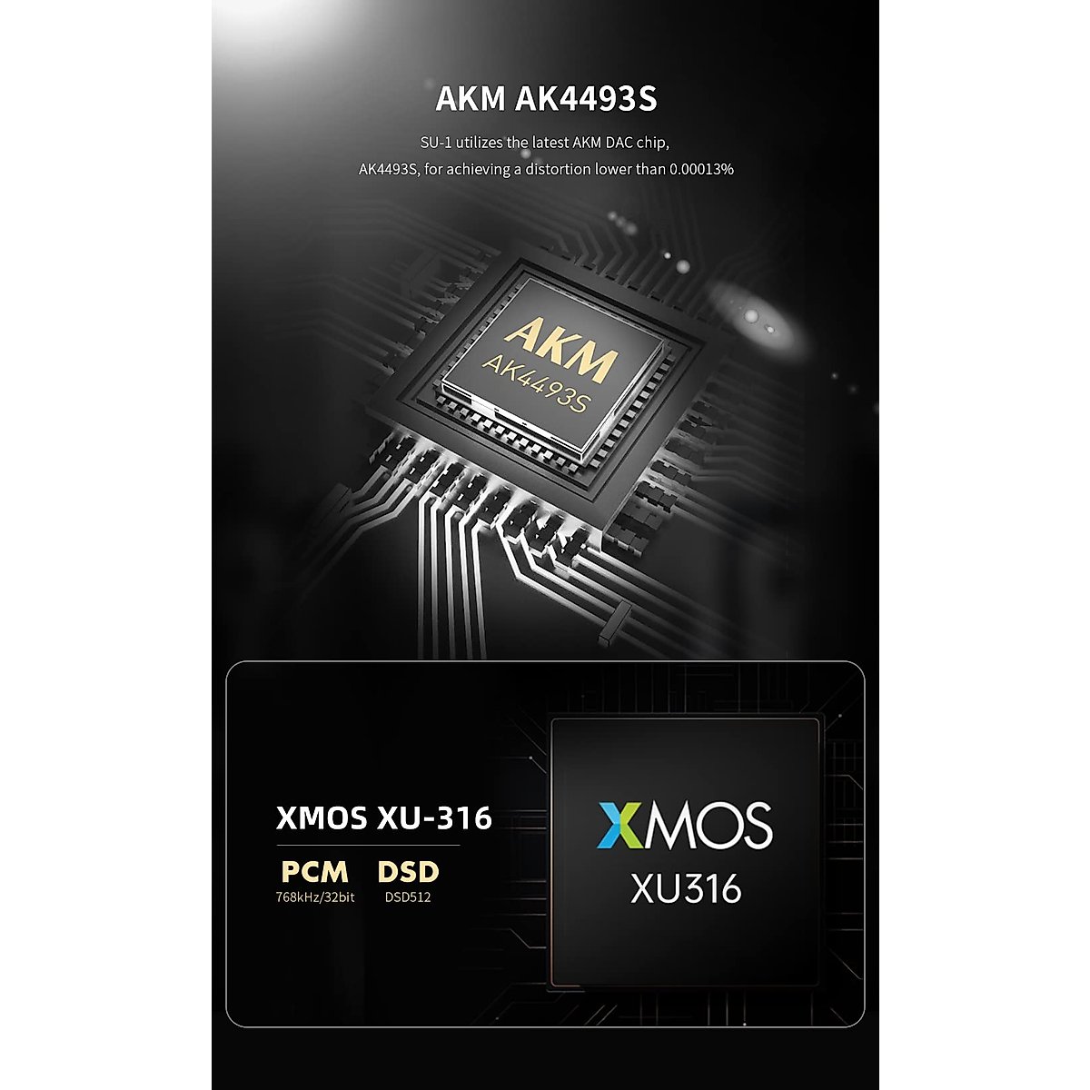 S.M.S.L SU-1 MQA MQA-CD Audio Decoder AK4493S XU316 768kHz/32Bit DSD512 Hi-Res DAC