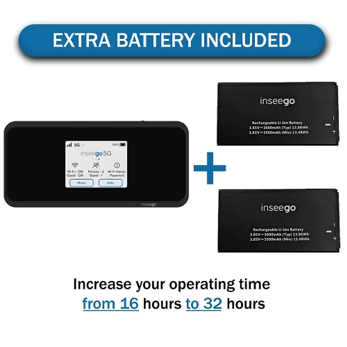 EVDO-LINK Bundle for Inseego 5G MiFi® M2100 Hotspot | Global 5G Mobile Portable WiFi with Case and Extra Battery for All Day Battery Compatible with Verizon