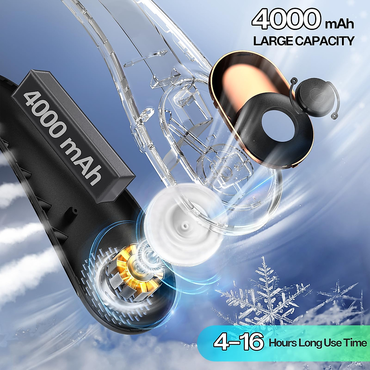 KIDEE Neck Fan, Portable Bladeless Neck Fans, Upgrade 360° Airflow, Super Quiet, 3 Speeds, 4000mAh Personal Wearable Neck Fan, Upgraded Cooling Air Volume USB Rechargeable Hands Free Fan