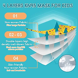 HYNAUT Kids KN95 Face Masks, 30 Pack Individually Wrapped, Muti-colored Breathable and Disposable KN95 Face Mask with Adjustable Ear Loop for Children Boys and Girls School Indoor Outdoor Use