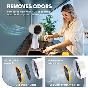 Breetee Portable Range Hood Kitchen - Powerful 3-Speed Suction Desktop Compact Range Hood with 2 Double Filter - Original Low Noise Kitchen Exhaust Fan with 2 Carbon Filters, Large Oil Collection Cup