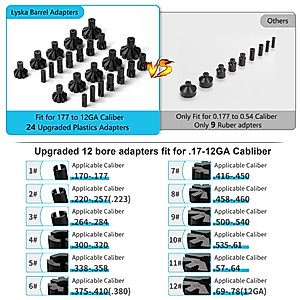 Lyska Rifle Pistol Laser Bore Sighter for .17 to 12GA Caliber All Gun, Universal Lasel Barrel Scope Aim Bore Sighting with 2 Sets of The Batteries