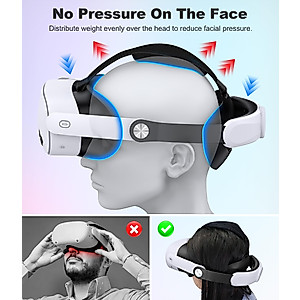 Kawaye for Meta Quest 3S/Quest 3/Quest 2 Head Strap, Adjustable Head Strap for Elite Strap, VR Headset Strap Enhanced Support&Comfort&Reduce Pressure