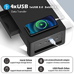 meatanty 2 in 1 Monitor Stand Riser with 2 Storage Drawers and 4 USB Ports, Metal Computer Monitor Stand Supports Transfer Data and Charging, Desk Organizer for PC,Laptop,iMac (21 inches)