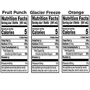 Gatorade G Zero Thirst Quencher, 3 Flavor Variety Pack, 20oz Bottles (12 Pack)