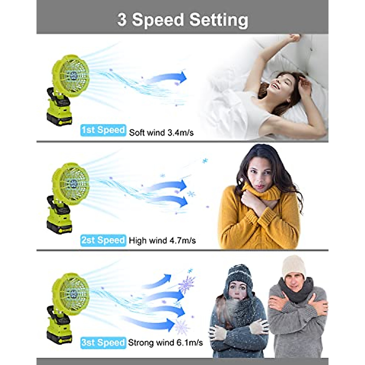 Taingwei Portable Clip on Fan for Ryobi 18v Battery,Battery Powered Stroller Fan with 3 Energy Efficient Speed Settings for Bedroom,Outdoor,Camping and Job Site(Tool Only)