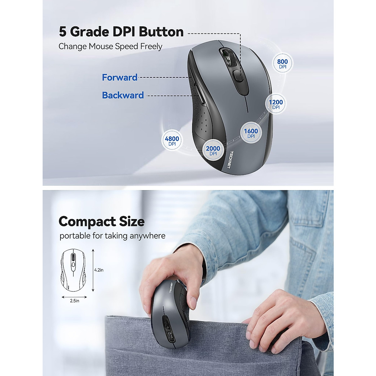 TECKNET Wireless Mouse for Laptop, 2.4G Wireless Computer Mouse, 5-Level Adjustable 4800 DPI, Silent Mouse with Receiver & 6 Buttons, 18 Months Battery Life, USB Portable Mouse for Mac, Chromebook