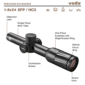 EOTech VUDU 1-8X24MM SFP HC3 BDC IR