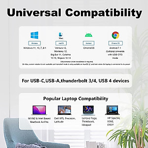 WAVLINK USB C or USB 3.0 to Dual HDMI Adapter, 1080P@60Hz Dual Monitors for Windows 7/8/8.1/10/11, Mac OS 10.10+, ChromeOS, Android,Thunderbolt 3/4, Not Compatible with Linux, iPad OS
