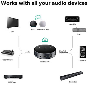WiiM Mini AirPlay2 Wireless Audio Streamer, Multiroom Stereo, Preamplifier, Works with Alexa and Siri Voice Assistants, Stream Hi-Res Audio from Spotify, Amazon Music and More