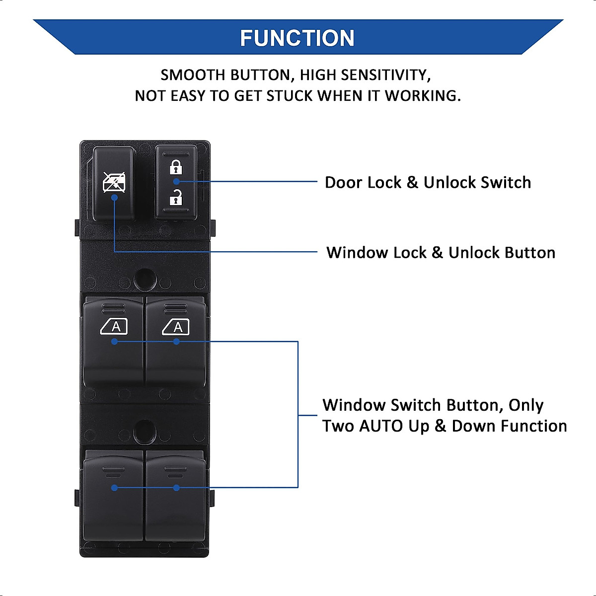 Obaee Driver Side Power Master Window Control Switch Button Compatible with 2007-2012 Nissan Altima Replace 25401-ZN50B, 25401-ZN50C