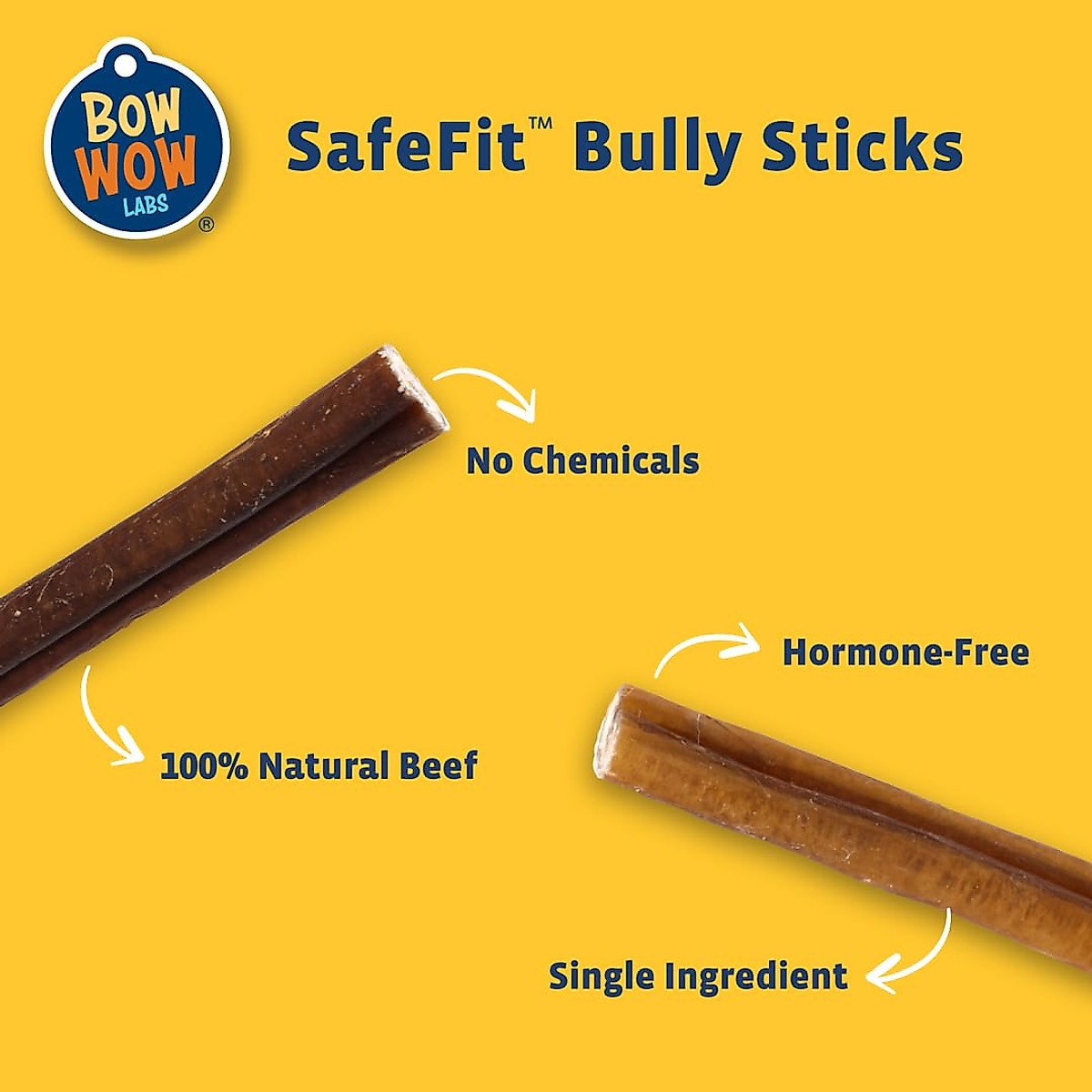 Bow Wow Labs 6" Bully Sticks for Dogs | 100% All Natural, Grass-Fed, Free-Range Beef | Low Odor | Long Lasting Chews | SafeFit | 10 Pack (Thin)