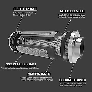HG Power 6 Inch Air Carbon Filter Odor Control with 38mm Australia Activated Charcoal Filter for Inline Duct Fan, Grow Tent, Hydroponics, Odor Scrubber Silver