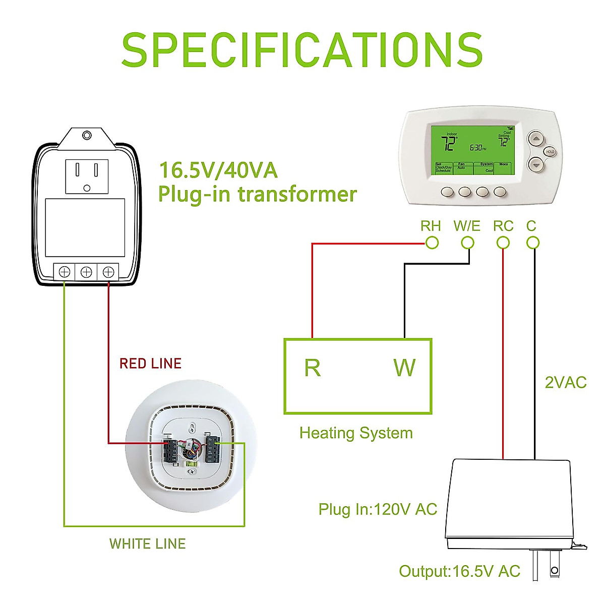 EPLZON 16.5V 40VA Plug in Thermostat and Doorbell Transformer Compatible with Nest, Ecobee, Sensi and Honeywell Thermostat and All Versions of Ring Doorbell