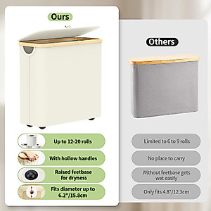 Toilet Paper Storage, 32L Large Toilet Paper Basket Organizer for Bathroom, Toilet Paper Storage Holder Stand with Lid, Footbase, Handle-Beige