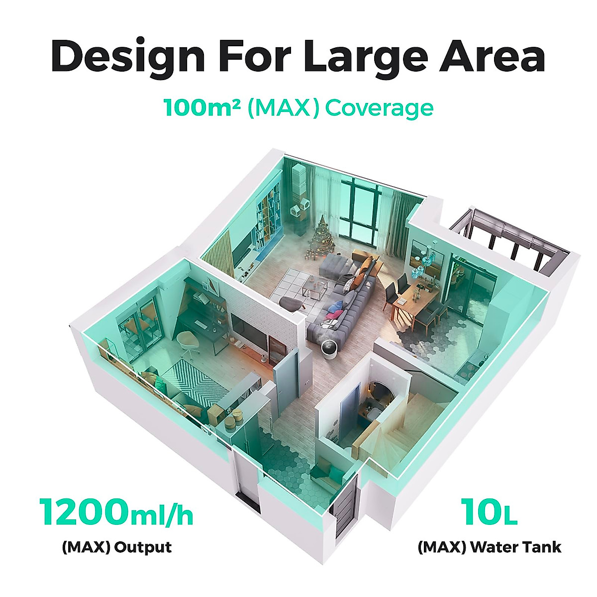 Humidifiers for Large Room, Y&O 10L(2.64Gal) Steam Whole House Humidifier for Plants, Filterless Design, Auto Shut Off, 3 Level Mist Maximum 1200ml/H Output, Covering up to 1000 sq.ft