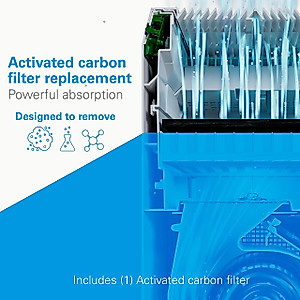 Daikin Carbon Filter, Air Purifier Filter Replacement, Air Purifiers Filters, Removes Odor Molecules, Gases and Other Air Contaminants (Carbon Filter for MCB50YSAU)