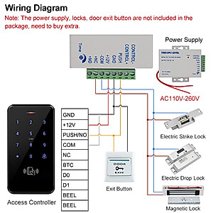 HFeng Outdoor IP68 Waterproof RFID Keypad Touch Access Control System Rainproof WG26/34 125KHz Card Reader + 10pcs EM4100 Keyfobs
