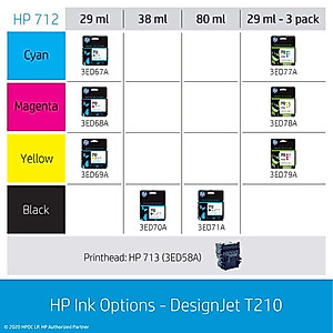 HP DesignJet T210 Large Format Compact Wireless Plotter Printer - 24" (8AG32A), with Standard Genuine Ink Cartridges (4 Inks) - Bundle
