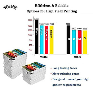 Compatible with Minolta WX-103 Waste Toner Box Kemei Bizhub C 224 284 364 Recycling Bin Waste Toner Bin