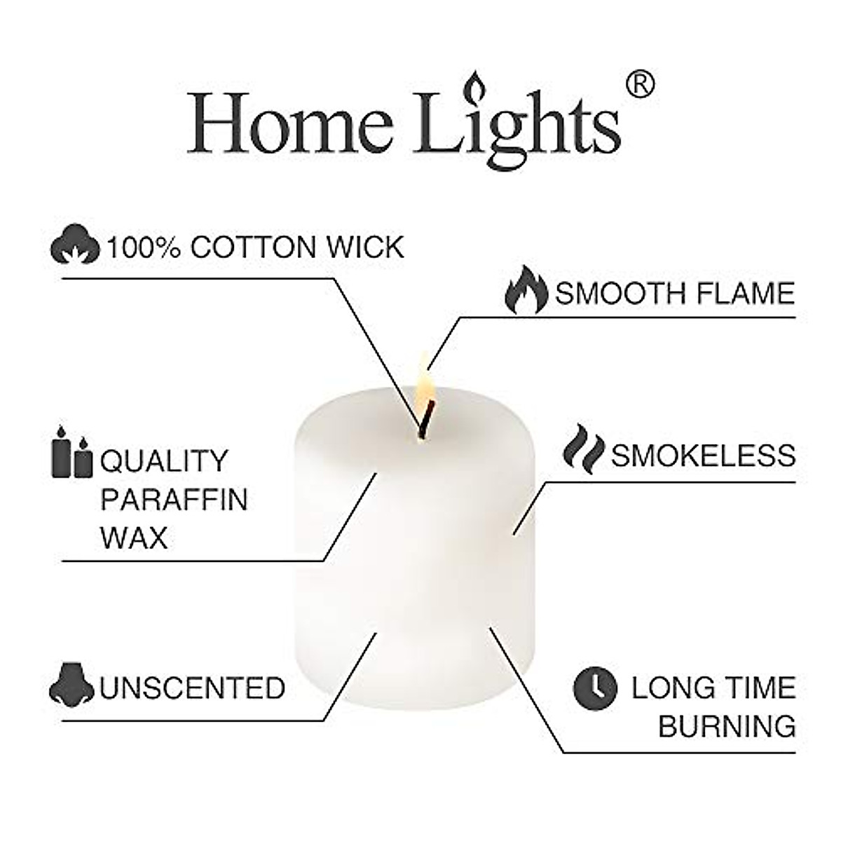 Pillar Candles - 3x3 inch | 25 Hours Burning, 6 Count - White Unscented Smokeless European Pillar Candles - Perfect for Wedding, Parties, Spas, Home Gatherings and Dinner