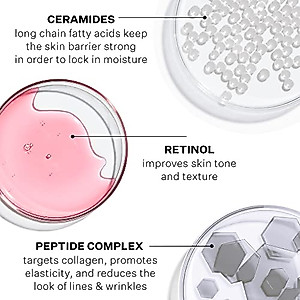 StriVectin Advanced Retinol Eye Cream for Fine Lines and Crow’s Feet, Firming and Hydrating Treatment, 0.5 Fl Oz