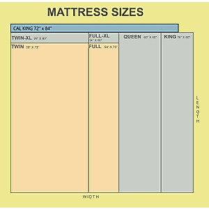 Spinal Solution Wood Traditional Box Spring/Foundation for Mattress, California King, 3