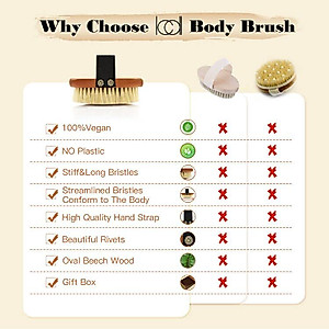ICANdOIT Dry Brushing Body Brush-Stiff Sisal Bristles Dry Skin Brush,Exfoliating Massage Brush for Cellulite and Lymphatic,Improve Circulation,Stop Ingrown Hairs,Reduce Acne,Soften Skin