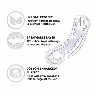 Amazon Basics Incontinence, Bladder Control & Postpartum Pads for Women, Overnight Absorbency, 30 Count, 1 Pack (Previously Solimo)
