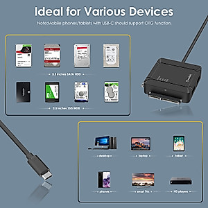 WAVLINK SATA III to USB Adapter Cable, USB C to Dual Bay SATA 3 Converter for 2.5"/3.5'' External Hard Drive HDD/SSD Connector with 2X USB Ports and 12V Power Adapter, Max 2x18 TB