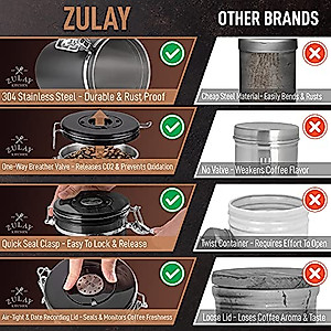 Zulay 21oz Coffee Canister For Ground Coffee - Stainless Steel Coffee Canisters With Scoop Holder & Date Tracker - Airtight Coffee Container & Coffee Storage For Coffee Jar, Tea, Sugar, Flour (Black)