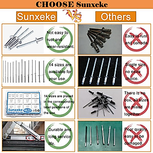 Sunxeke 500pcs Pop Rivets Aluminum Rivets Assortment Kit (3/32 1/8 5/32 3/16 1/4inch),14 Sizes Assorted Blind Rivets for Assembling RV,Furniture and Plastic Frame Windows(Silver)