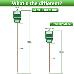 Dr.meter Soil Moisture Meter Tester for Plants, Long Probe Hygrometer Moisture Sensor for Houseplants Indoor Outdoor Garden Lawn Use - Plant Water Gauge Test Kit - No Battery Needed - Gardening Gifts