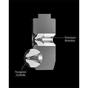 InoKraft 417 Spray Tip AtoMax Reversible Airless Spray Nozzles for Airless Paint Spray Guns, Airless Sprayer Accessories, for Contractor Homes Buildings Garden Decks (417)