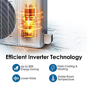 Senville 3 Ton Central Air Conditioner Heat Pump Split System, 36,000 BTU, Inverter, Variable Speed, 10KW AUX, 208/230V