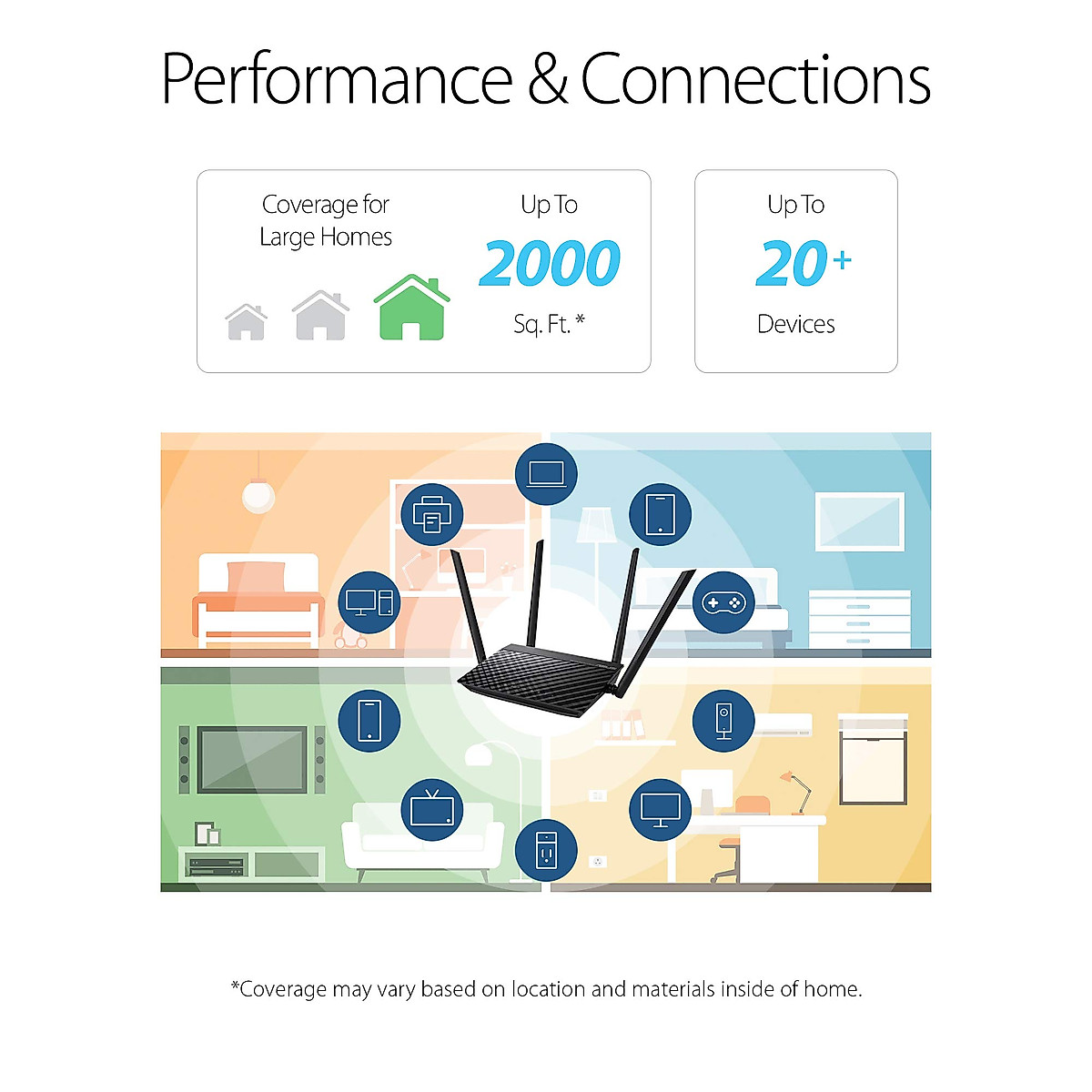 ASUS WiFi Router (RT-AC1200_V2) - Dual Band Wireless Internet Router, Gaming & Streaming, Easy Setup, Parental Control